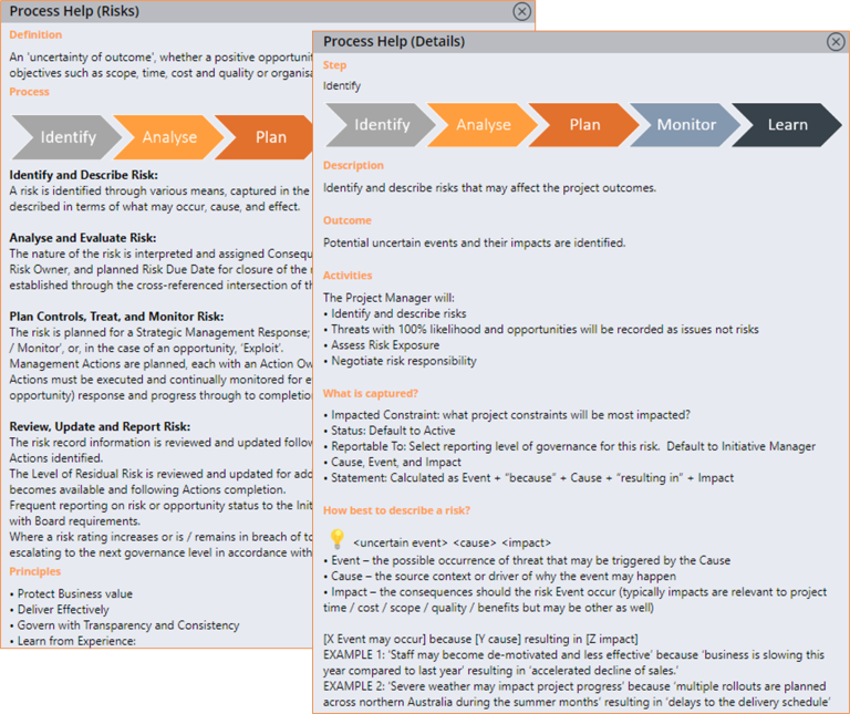 PPM Solutions - Portfolio Programme Project - Better Project Outcomes